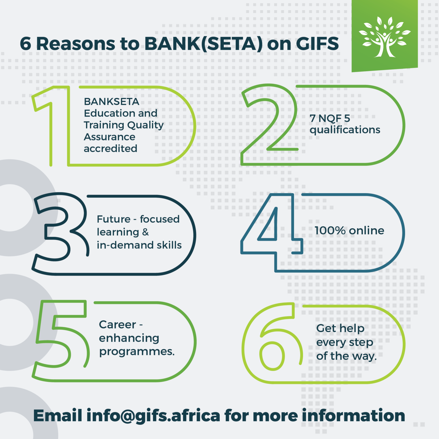 You can BANK(SETA) on us! - GIFS